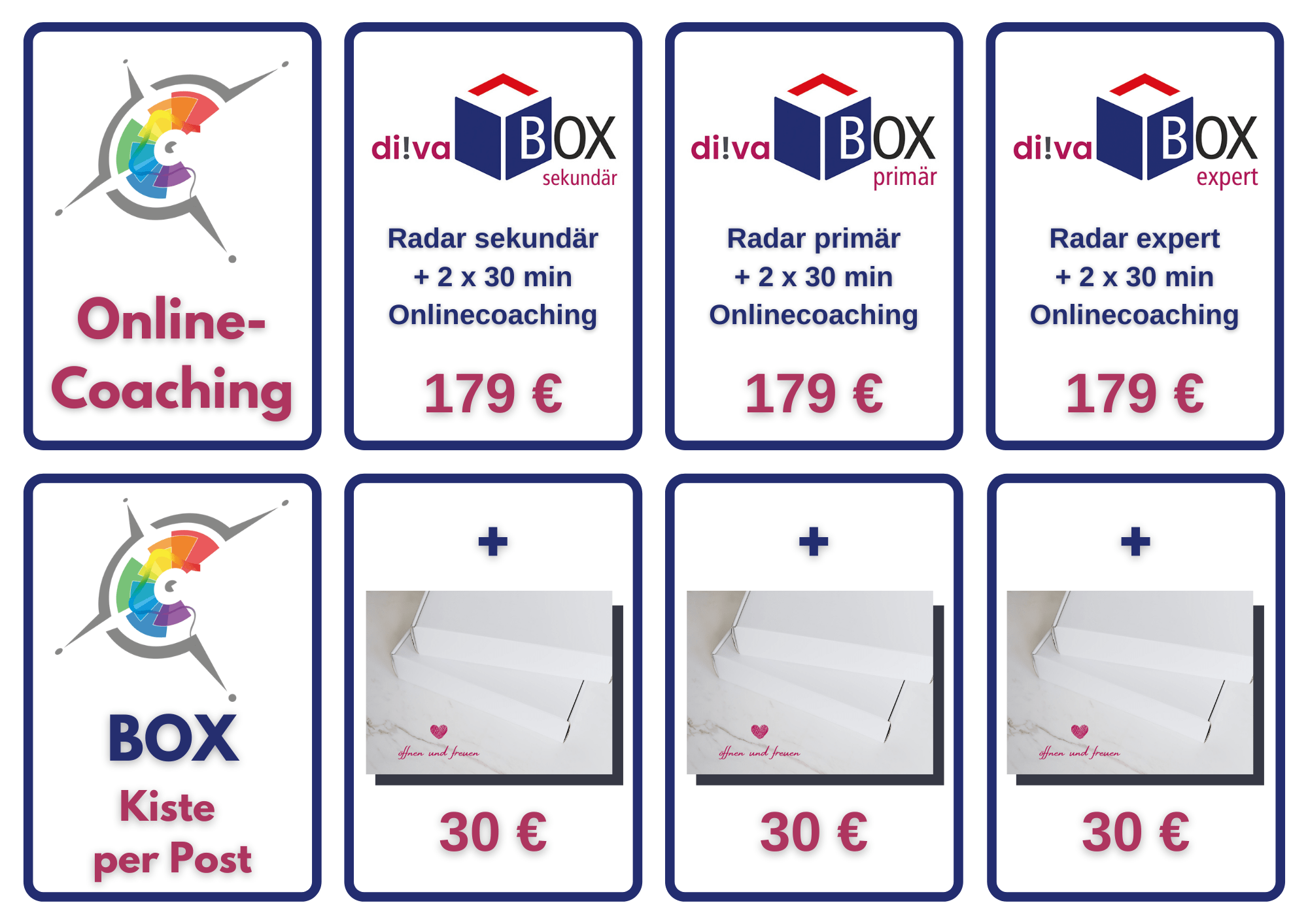 di!vaBox - Kreativ-Coaching für Direktvertrieb von diva-messe.de ...